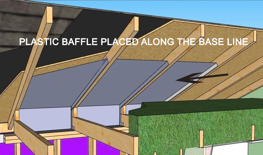 Insulating your roof - Exterior Renovations